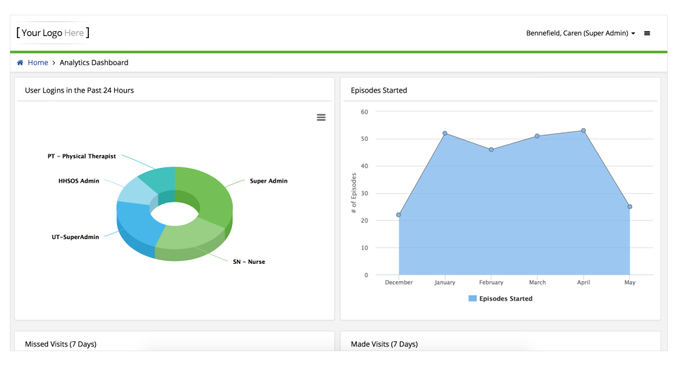 DeVero EMR Software, Home Health EMR Software, Free Demo & Reviews 2025 ...