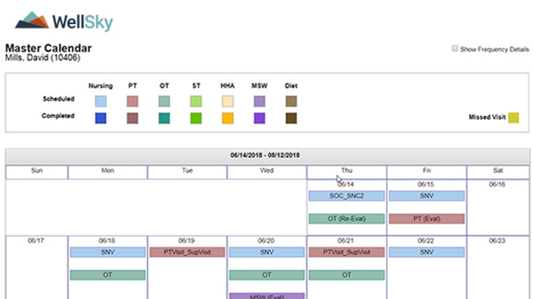 Best Long Term Care EMR Software 2025 | Free Demo, Reviews, & Ratings